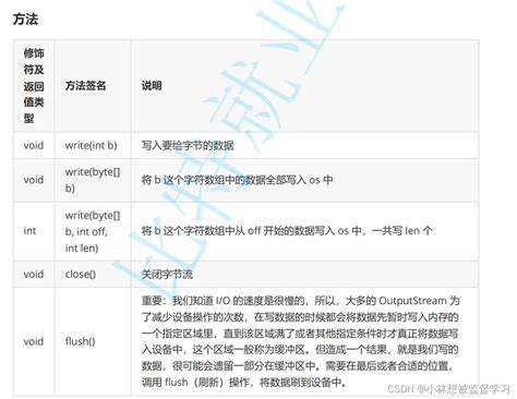 读取文件和写入文件操作 文件字节流读取并写文件 csdn博客