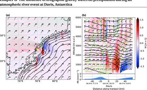 6 Wrf Output On 08 January 2019 At 0900 Utc A Map Of The 3 Km Download Scientific Diagram