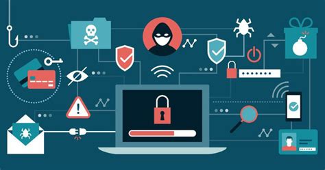 Best Antivirus Softwares Total Security Lab