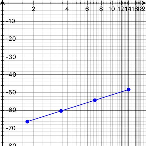 Eliminating Speaker Doppler Distortion Audioxpress