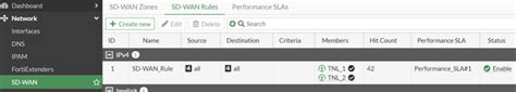 Troubleshooting Tip Resolve Packet Loss In Sd Wan Fortinet Community