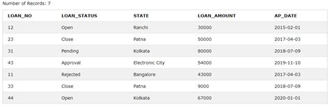 Natural Join SQL Complete Guide To Natural Join SQL With Examples