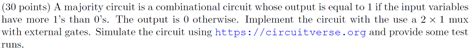 Solved 30 Points A Majority Circuit Is A Combinational