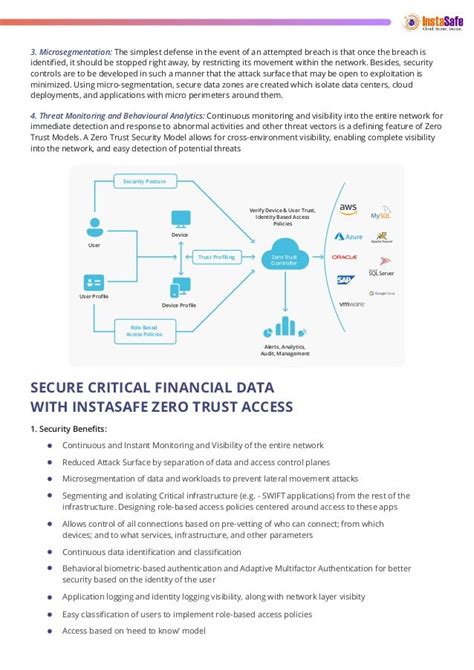 Securing Financial Institutions With Instasafe Zero Trust Solutions Pdf