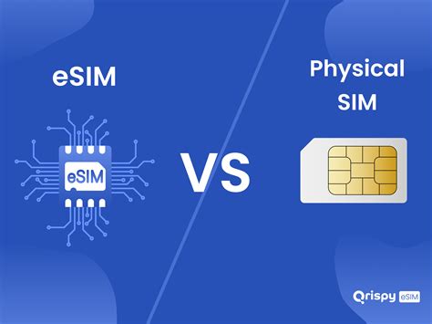 Esim Vs Physical Sim Qrispy