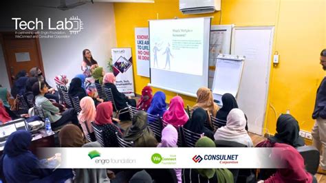 Workplace Safety And Hr Laws Workshop Happened On 18th Nov 23 For Tech Lab In Partnership With