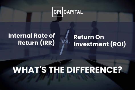 investment rate of return world finance
