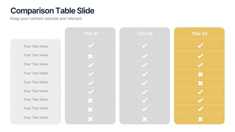 Project Status Update And Timeline Presentation Powerpoint Template And