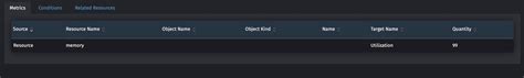 enhancements for hpa · issue 2444 · rancher dashboard · github