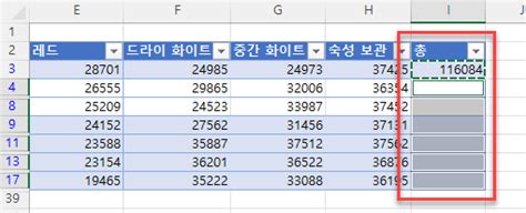엑셀 및 구글 스프레드시트에서 필터링된 보이는 셀에 붙여넣기