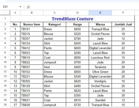 Jasa Input Data Pengolahan Data Microsoft Excel Spreadsheet Looker Studio