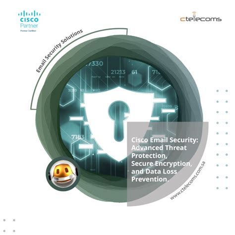 Ctelecoms Consolidated Telecoms On Linkedin Emailsecurity It Solution Cisco Ciscosecurity