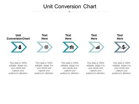 Unit Conversion Chart Ppt Powerpoint Presentation Slides Background