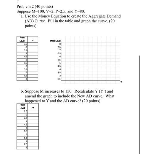 Solved Problem 2 40 Points Suppose M100 V2p25 And