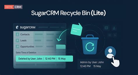 Top Quality Extensions For Sugarcrm And Suitecrm Store With 247365