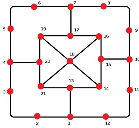 Algorithms Completely Autonomous Traversal Of A Planar Graph