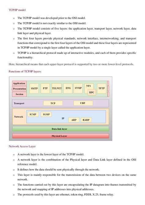 TCP IP Notes TCP IP Model O The TCP IP Model Was Developed Prior To The OSI Model O The TCP