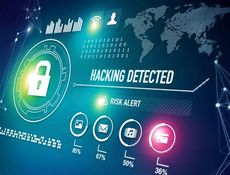 Web Application Vulnerabilities To Be Aware Of Digital Hill