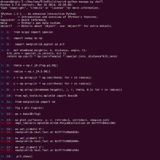 Example Of Using SciPy Library Package Download Scientific Diagram
