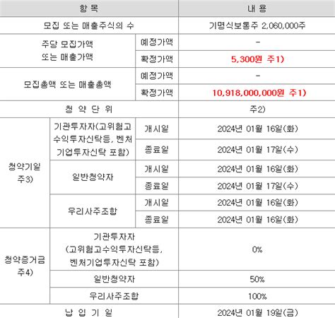 우진엔텍 공모주 청약 방법