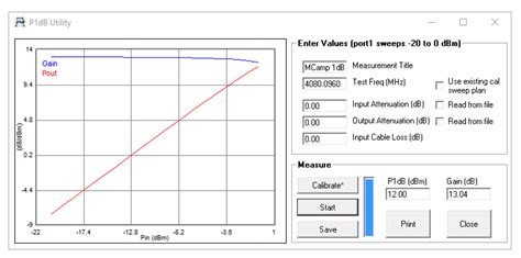 Picovna 5 Software For Pico Vnas Network Analyzer