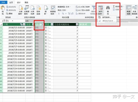 Power Pivot透视表与kpi设置（上） 知乎