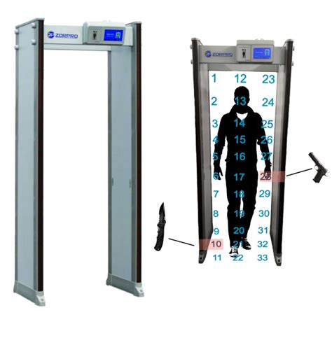 Zorpro Walk Through Metal Detectors Safe User Friendly