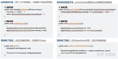 测试有效性的前世今生 知乎 测试有效性的前世今生 知乎