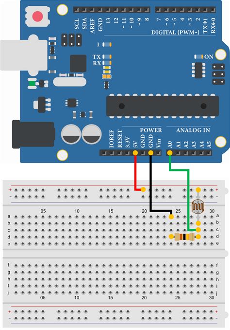 Arduino Cdsセル光センサの使い方 Spiceman