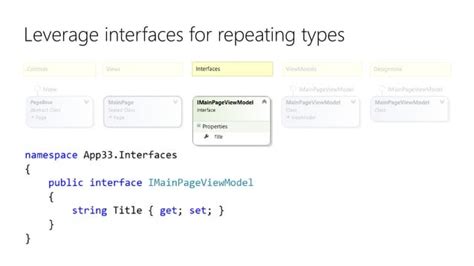 Prism Library And Mvvm Ppt