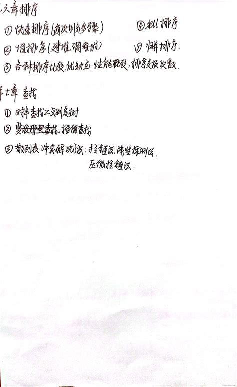 吉大数据结构简答题总结吉大计专数据结构算法 Csdn Csdn博客 吉大数据结构简答题总结吉大计专数据结构算法 Csdn Csdn博客
