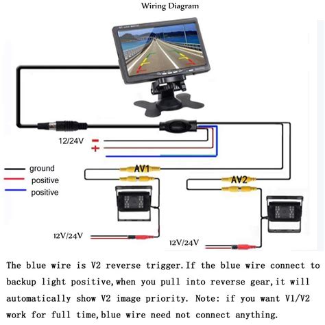 Step By Step Backup Camera Wiring Guide For Easy Installation
