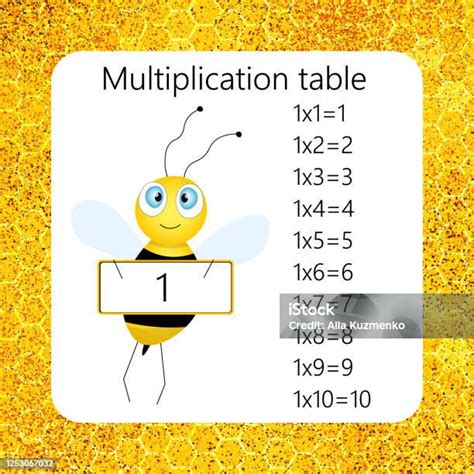 곱셈 스퀘어 학교 벡터 일러스트 루스 꿀벌 곱셈 표 어린이 교육을위한 포스터 수학 자식 카드 0명에 대한 스톡 벡터 아트 및 기타 이미지 Istock
