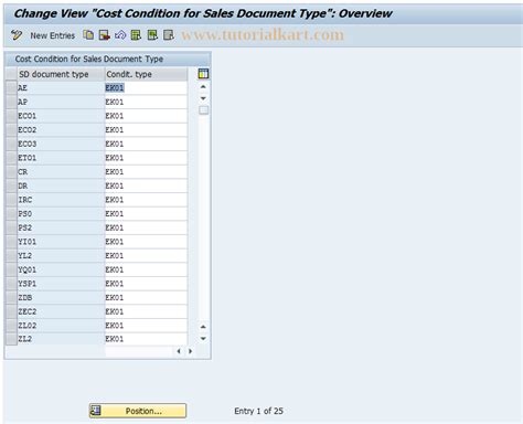 Odp4 Sap Tcode Determine Cost Condition