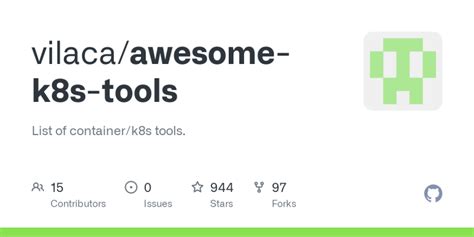 barış ÖzgÜr on linkedin github vilaca awesome k8s tools list of k8s