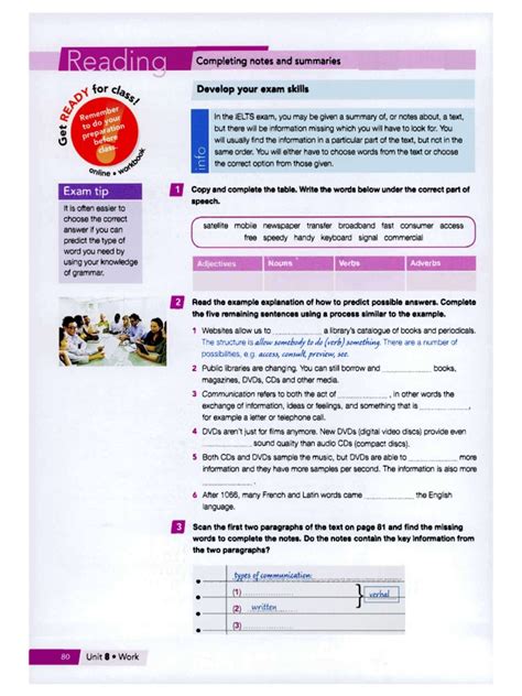 Reading Communication Pdf