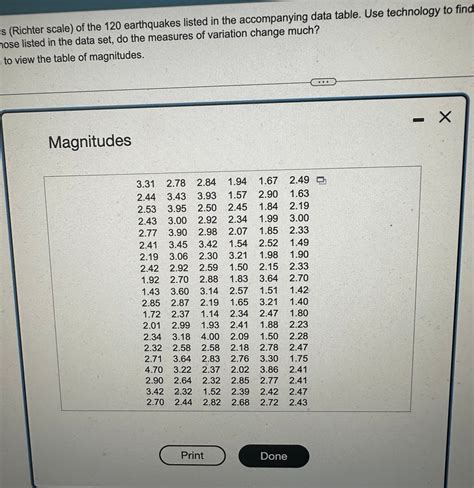 Answered: Use the magnitudes (Richter scale) of… | bartleby