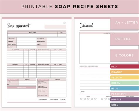 Printable Blank Soap Recipe Sheet Soap Making Recipe Cards Soap Maker Planner Soap Making Kit