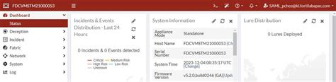 Technical Tip How To Create Saml Sso User Login F Fortinet Community