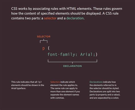 Des 250 New Media Design Ii Articles Css Basics