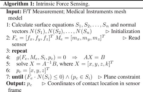 Figure 2 From An Ultra Fast Intrinsic Contact Sensing Method For