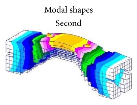 The First Three Modal Shapes Of Optimal Structure With Two Filter