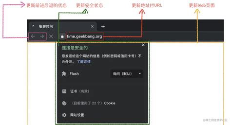 详解在浏览器中从输入url到页面展示的过程本文详细介绍了导航流程各个步骤，特别是对content type数据类型的处理 掘金