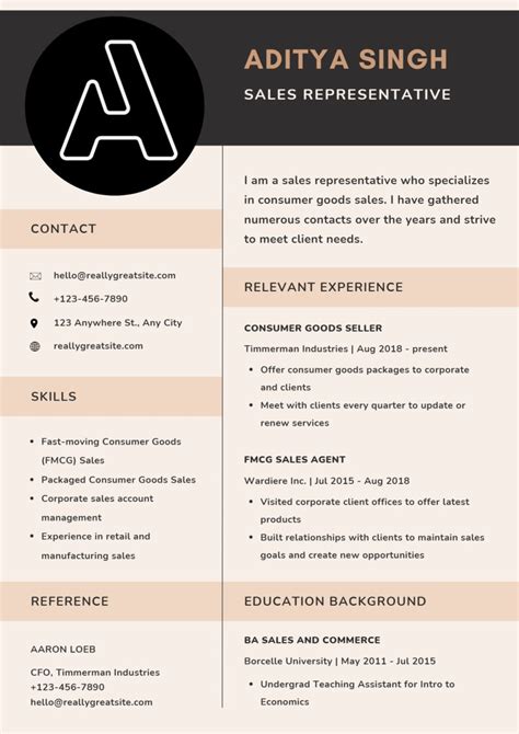 Aditya Singh On Linkedin Sales Saleslife Salesperson