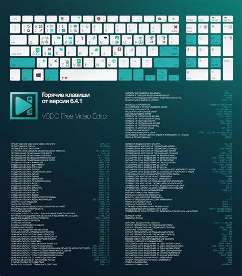 Запись экрана Windows 11 горячие клавиши