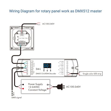 DMX Rotary Controller 1 Zone RGB