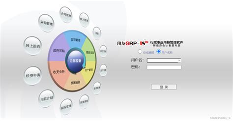 用友grp U8 Licensecheckjsp Sql注入漏洞复现政务grp U8授权 Csdn博客