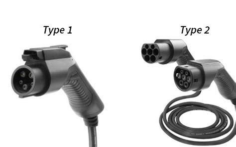 Ev Charger Plug Types Explained Ev Installations