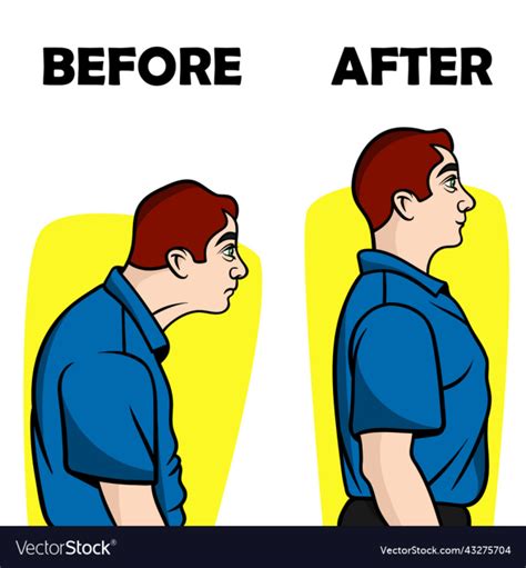 Free Correct Incorrect Postures Posture Correction Nohatcc